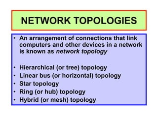 6. Data communication and networks-1.ppt