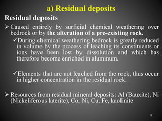 6. Supergene and secondary enrichment deposits.pptx