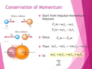 6. Collision for PHY103.ppt