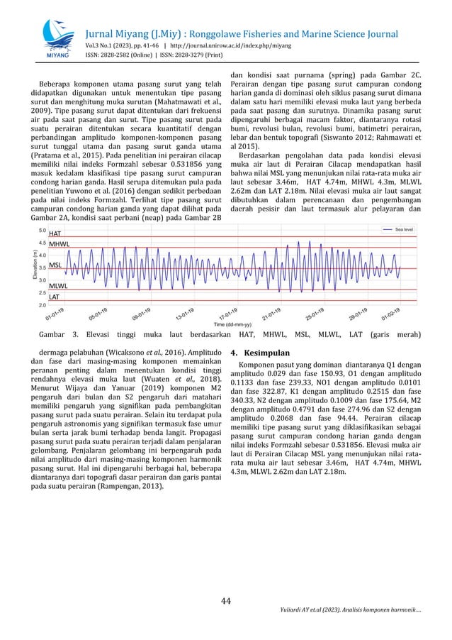 Analisis Komponen Harmonik dan Elevasi Pasang Surut pada Alur Pelayaran Perairan Cilacap | PDF