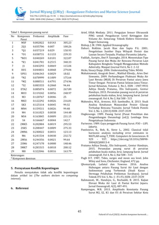 Analisis Komponen Harmonik dan Elevasi Pasang Surut pada Alur Pelayaran Perairan Cilacap | PDF