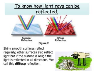 6.1 reflection.ppt