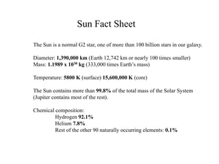 6.Sun.ppt