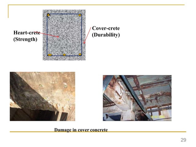 6. CMG_Durability _ concrete.pptx