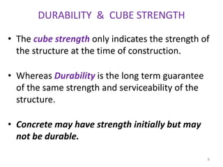 6. CMG_Durability _ concrete.pptx