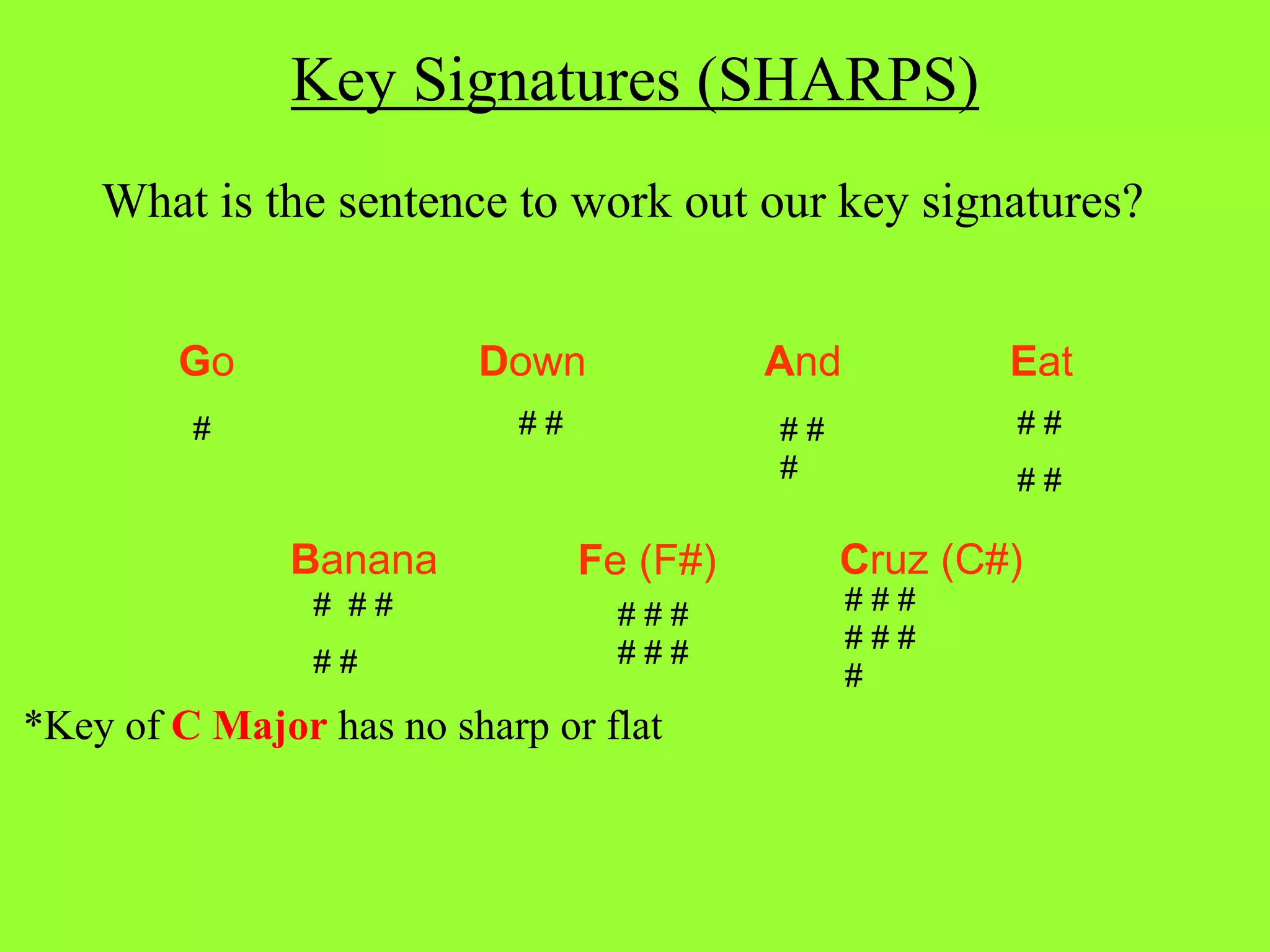 6. Key signatures.ppt