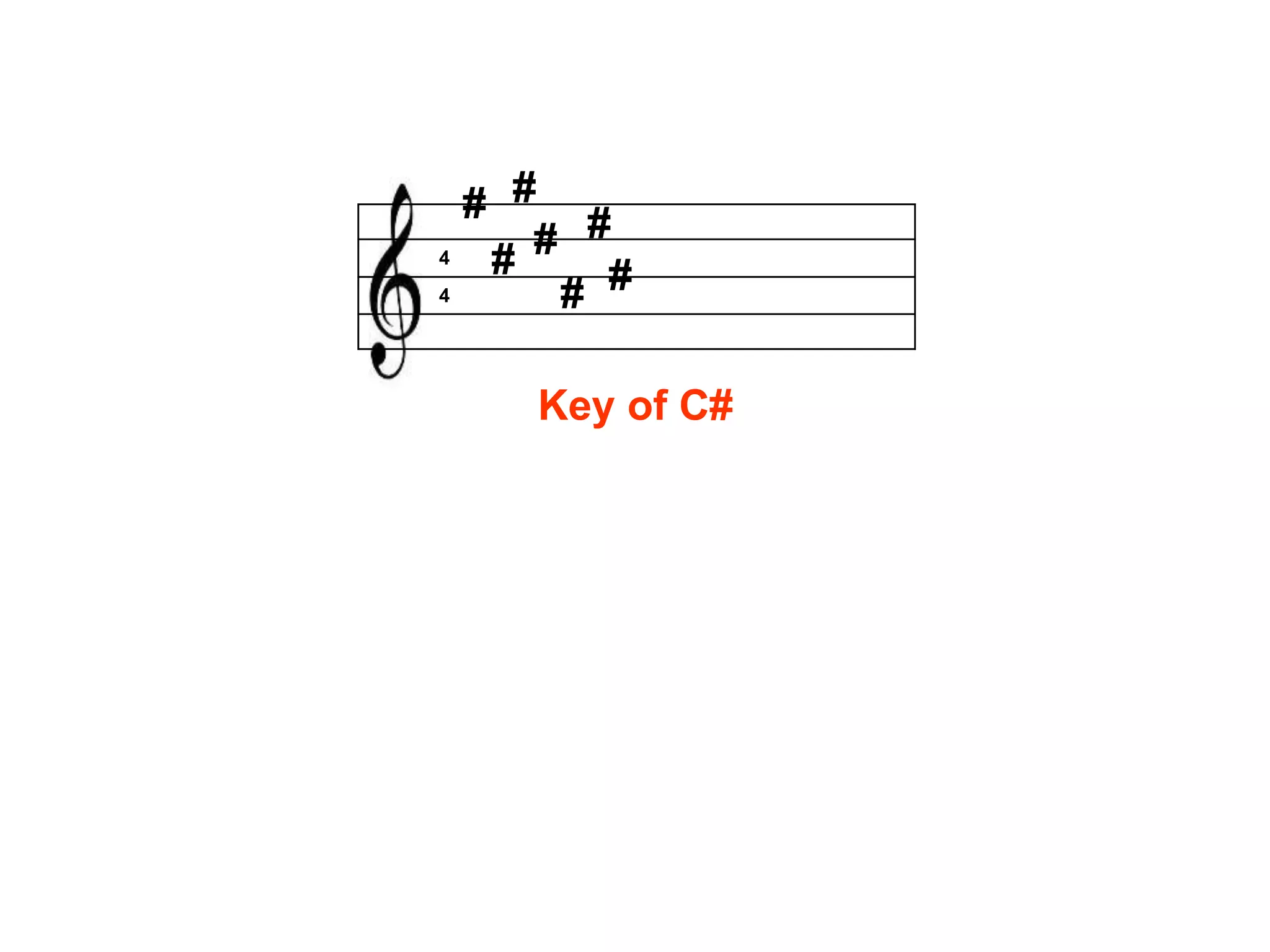 6. Key signatures.ppt