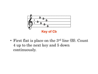 6. Key signatures.ppt