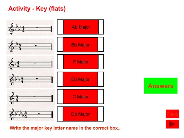 6. Key signatures.ppt | Classical Music | Music