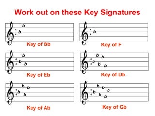 6. Key signatures.ppt