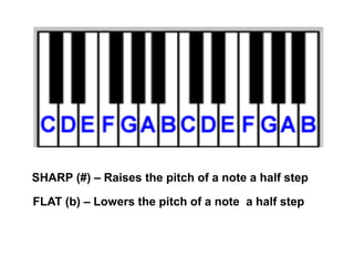 6. Key signatures.ppt