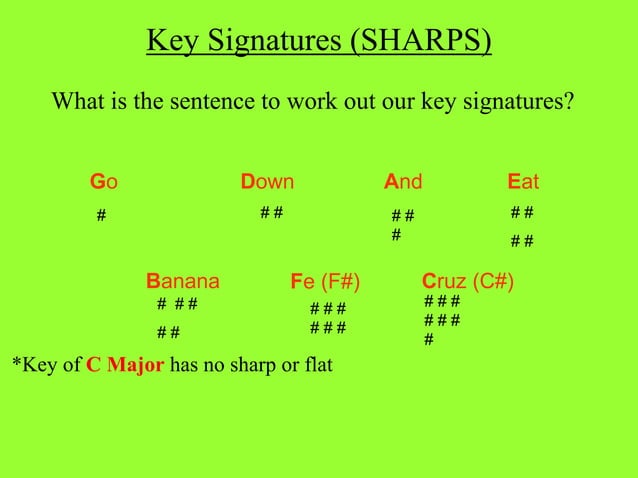 6. Key signatures.ppt | Classical Music | Music