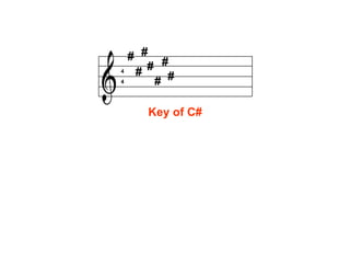 6. Key signatures.ppt