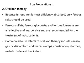 6. Drugs for Anemia.pptx