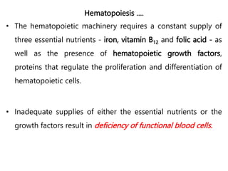 6. Drugs for Anemia.pptx