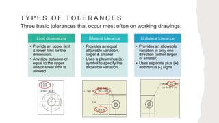6. Quality Control Management.pptx