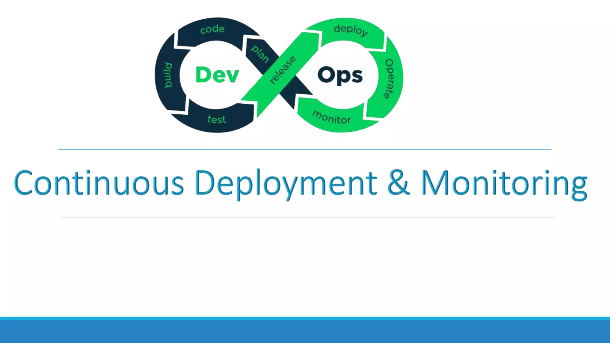 6.1 Continuous-Deployment.pptx