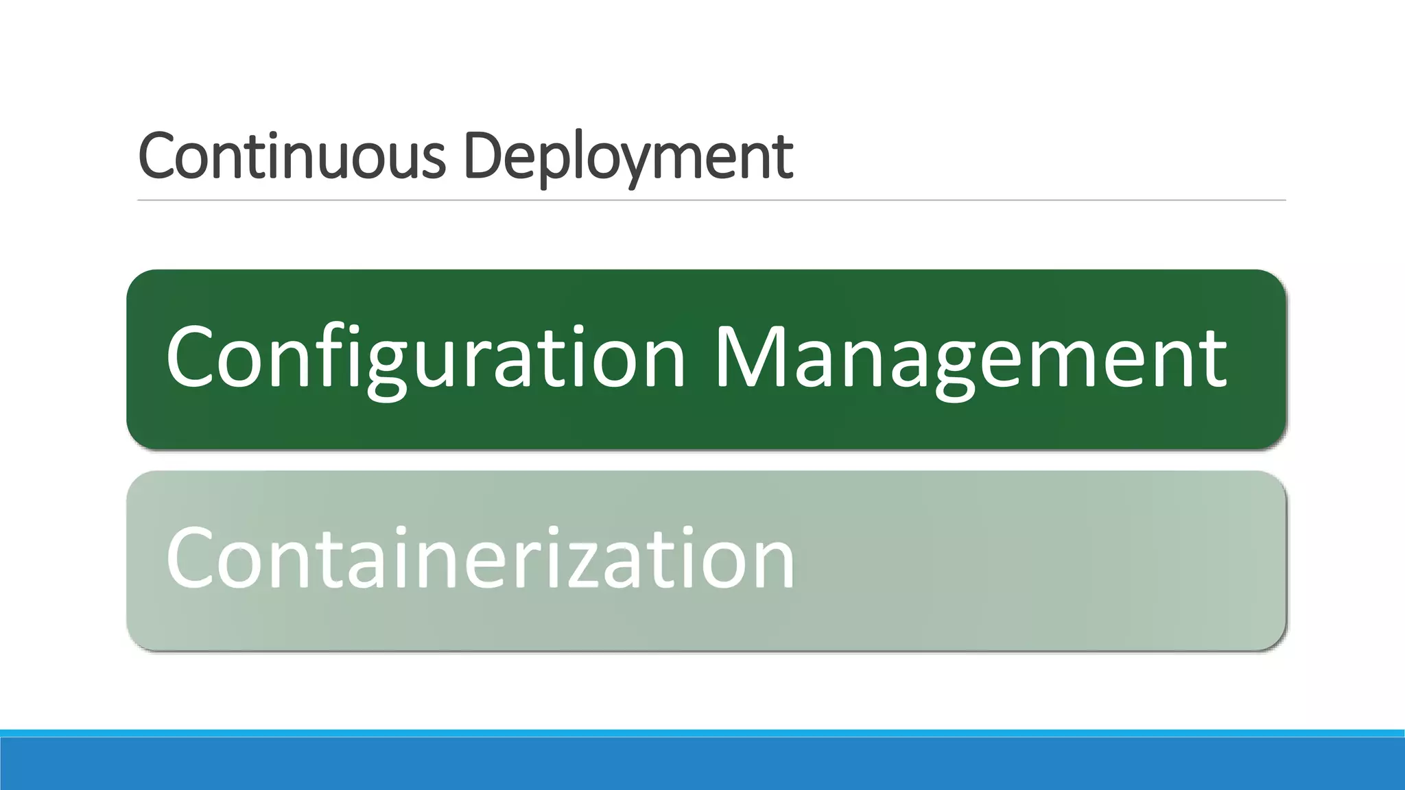 6.1 Continuous-Deployment.pptx