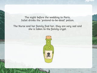 6. Romeo & Juliet - Characters & Summary Overview.ppt