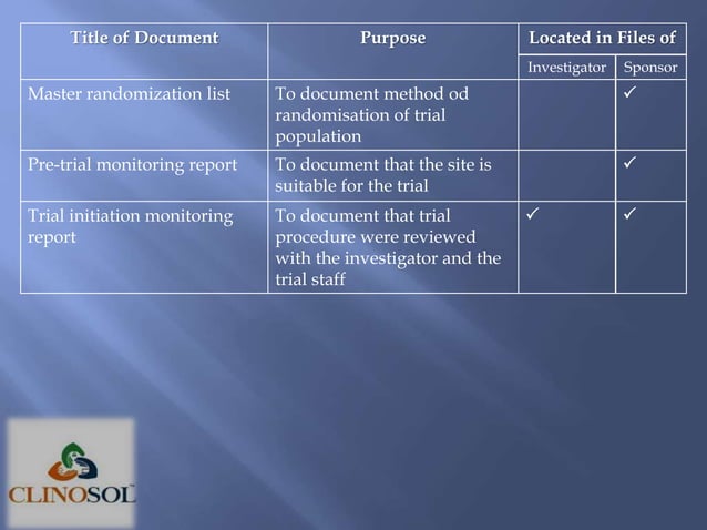 Essential Documents For the Conduct of Clinical Trial | PPTX