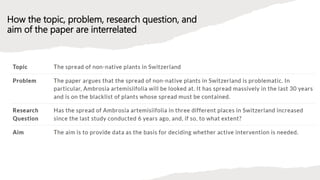 Writing a Strong Research Question | PPTX