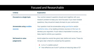 Writing a Strong Research Question | PPTX