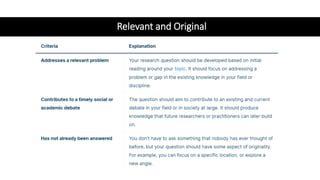 Writing a Strong Research Question | PPTX