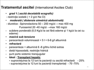 medicinainternatest.pdf