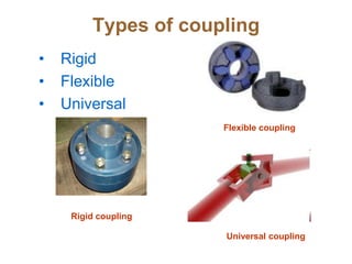 6.couplings.ppt