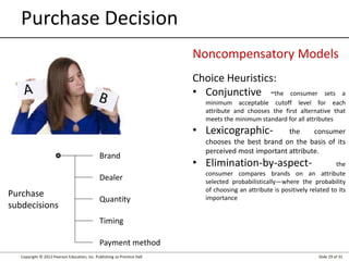 6. Analyzing Consumer Markets.ppt