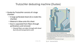 6. YM-2012 Blow room - 6.pdf