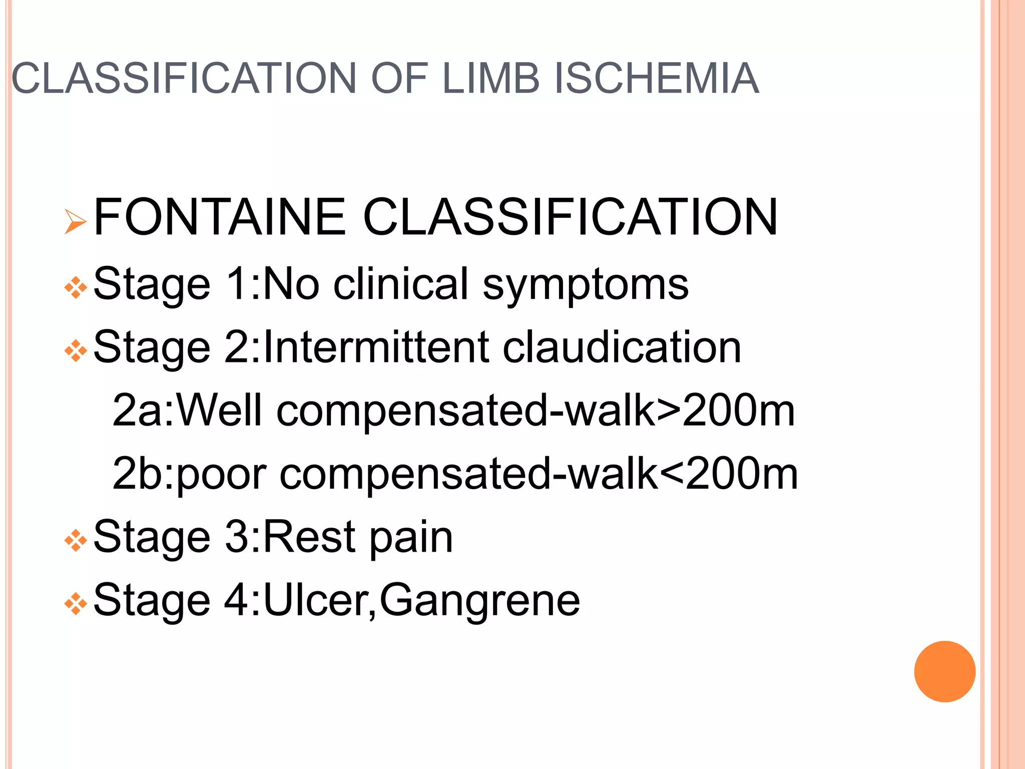 6.pathology of upperlimb & lower limb arterial system.pptx
