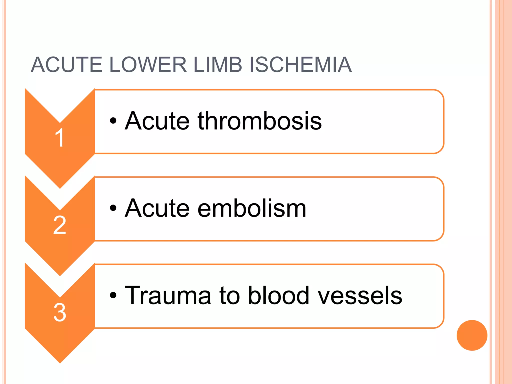 6.pathology of upperlimb & lower limb arterial system.pptx