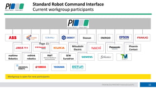 6. SRCI Profibus International v2.pdf