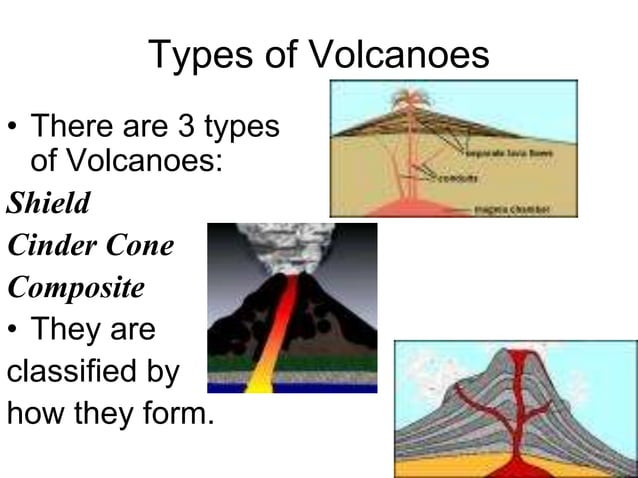 6.-Parts-of-Volcanoes.ppt
