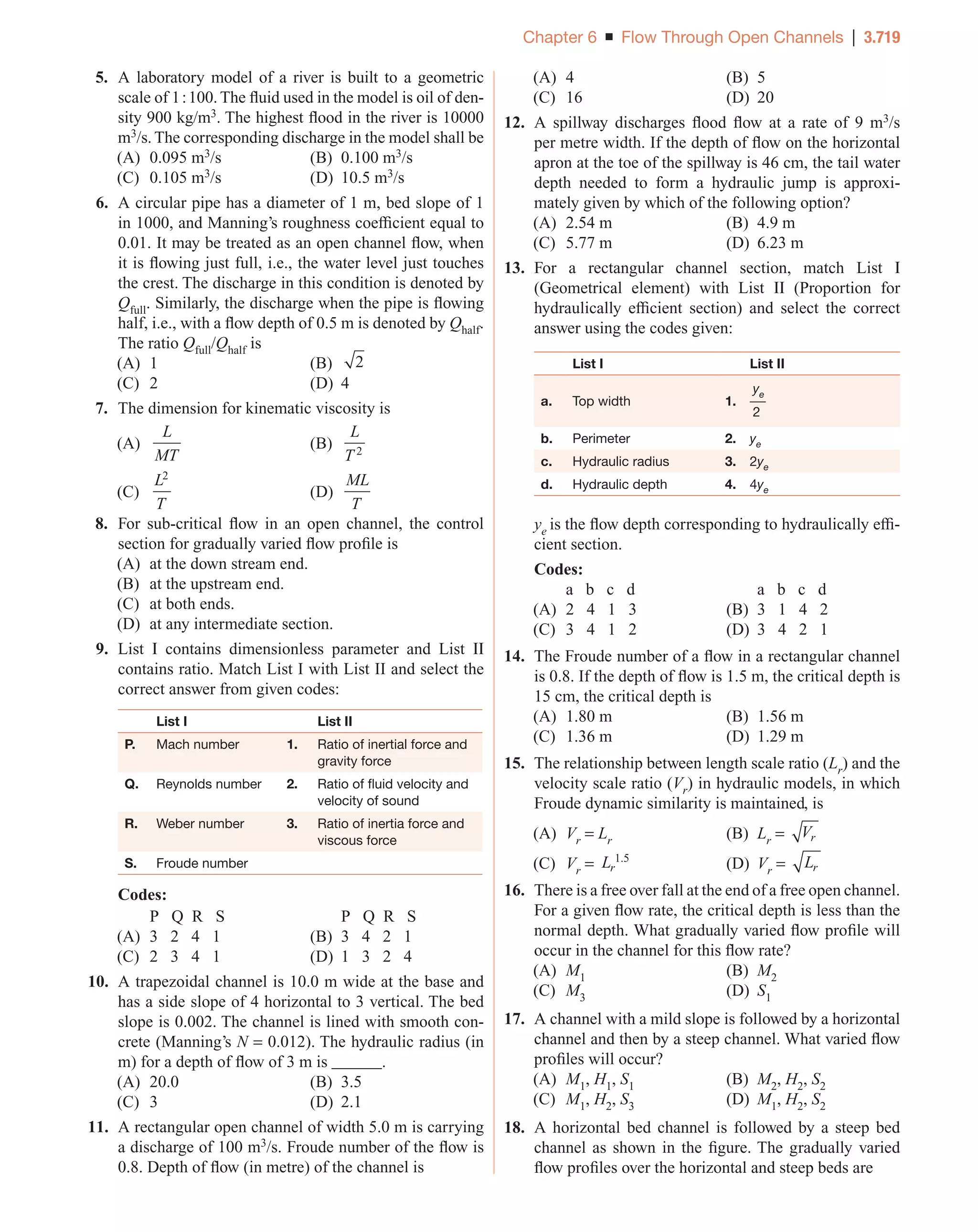 6. Flow Through uc Channels (CE).pdf