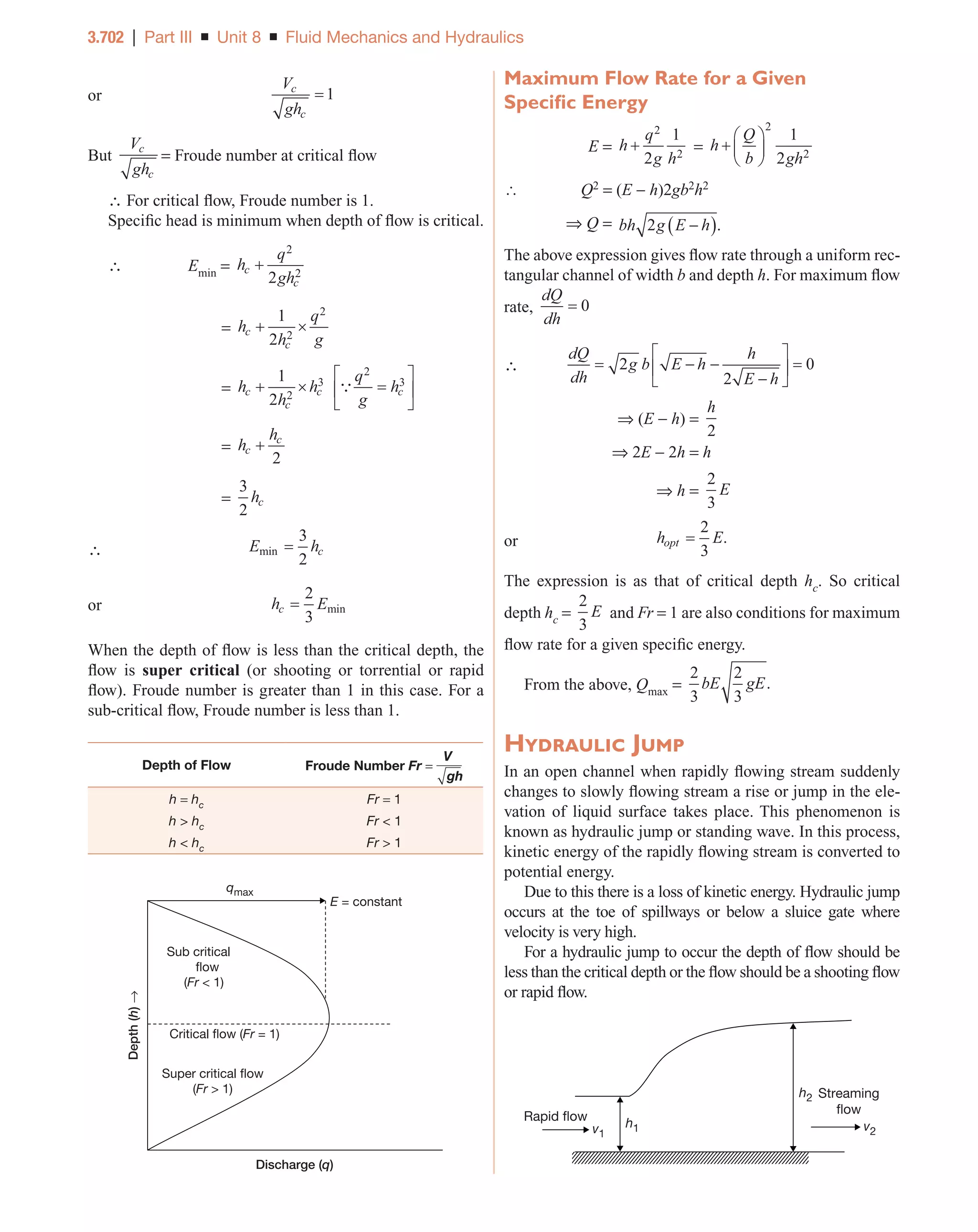 6. Flow Through uc Channels (CE).pdf