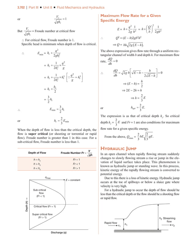 6. Flow Through uc Channels (CE).pdf
