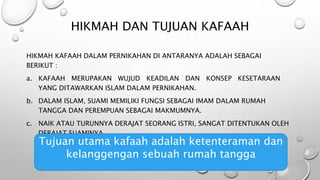 6. Kafaah dalam Pernikahan.pptx