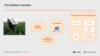 The Future of Connected Agriculture - FIWARE 2023 - John Wood - Libelium.pdf