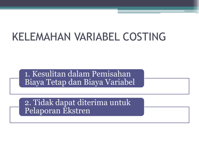 6.VARIABELCOSTING.ppt