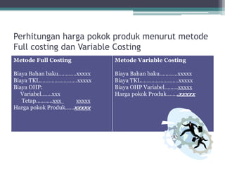 6.VARIABELCOSTING.ppt
