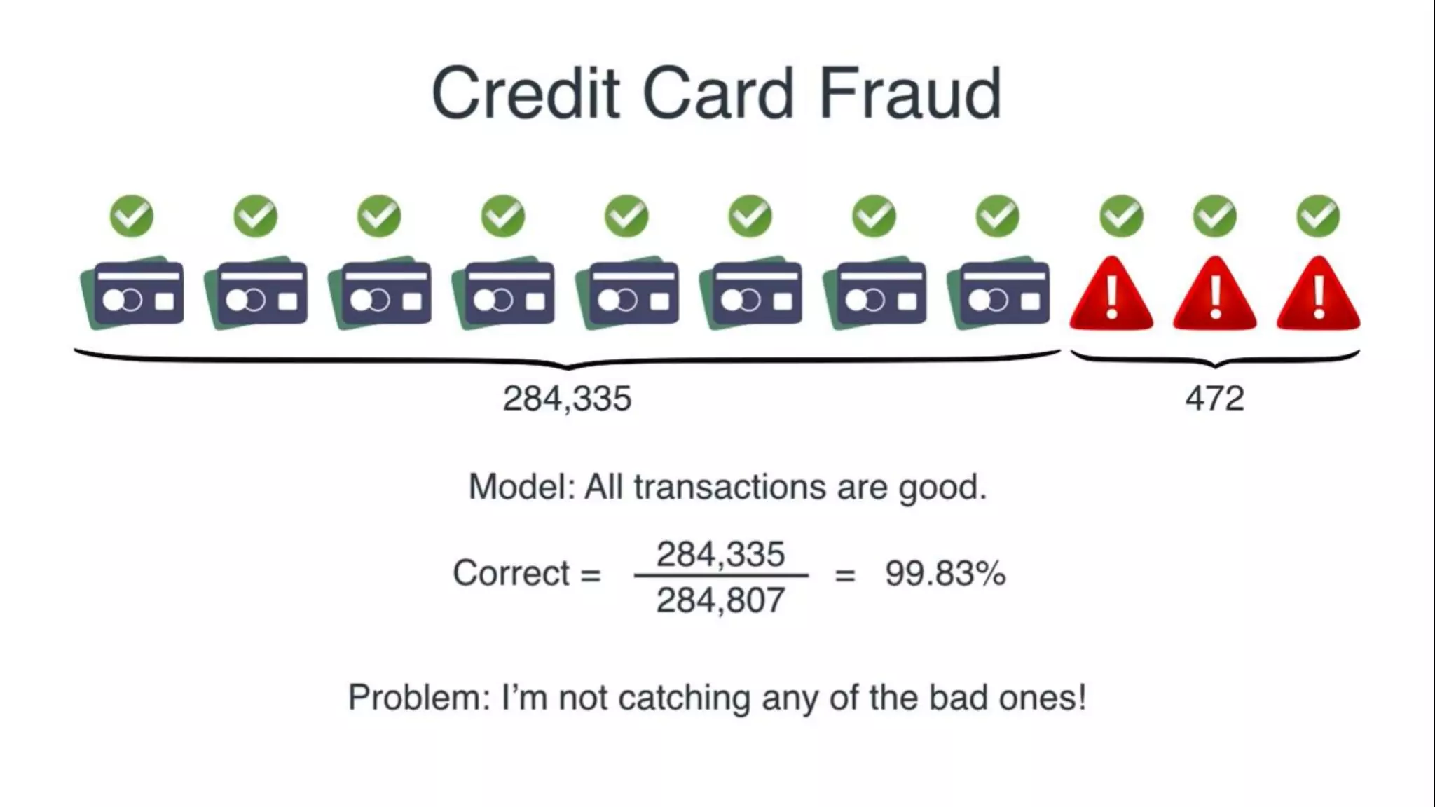6.Evaluationandmodelselection.pdf