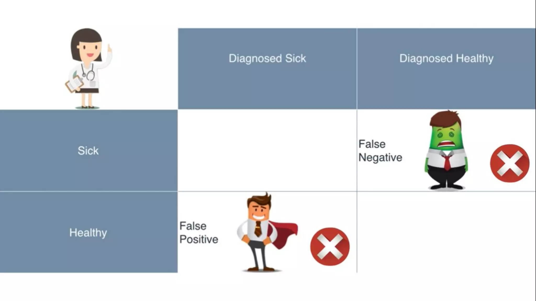 6.Evaluationandmodelselection.pdf
