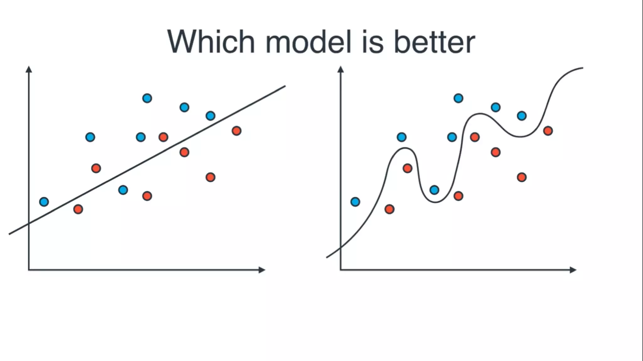 6.Evaluationandmodelselection.pdf