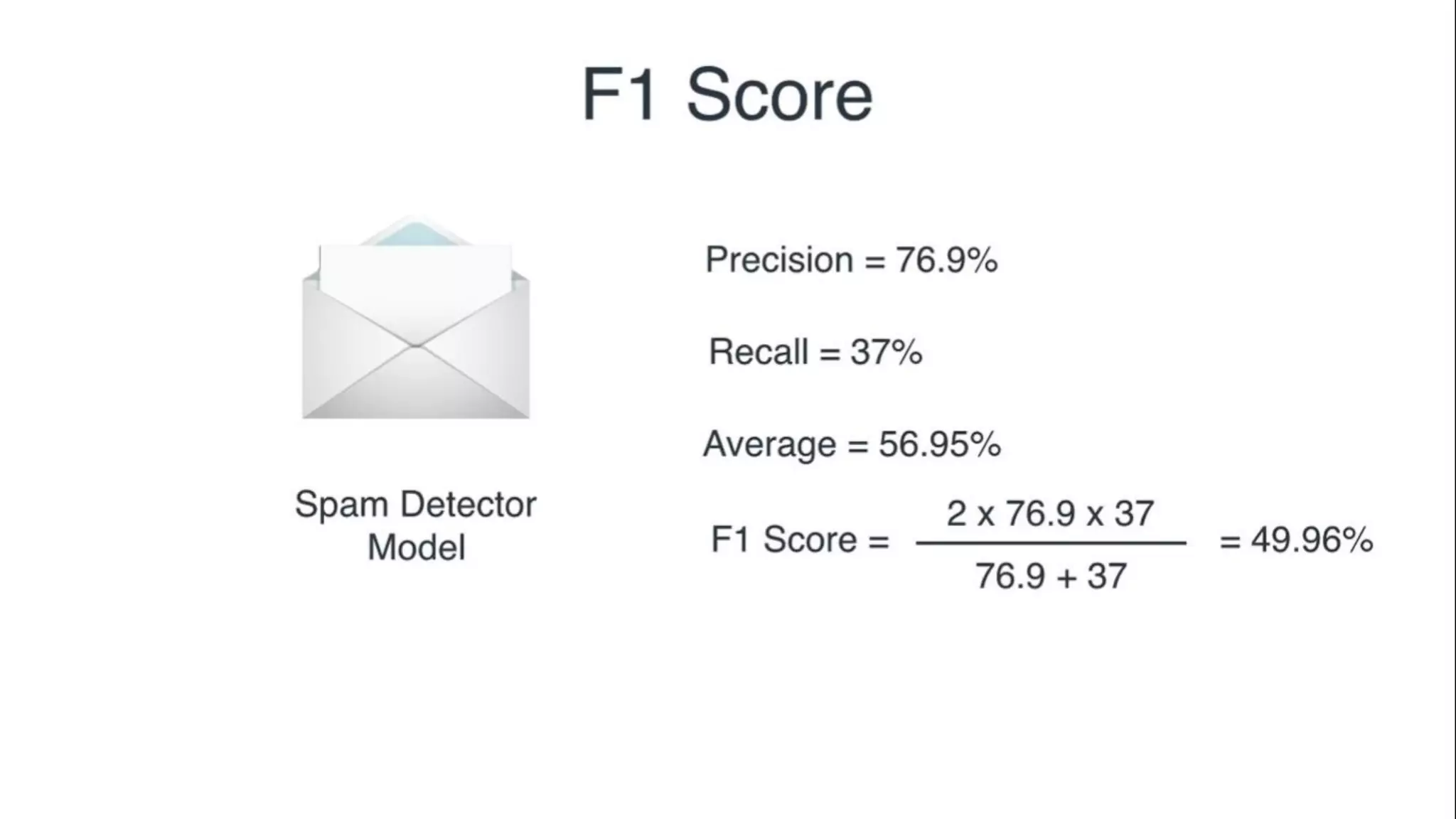6.Evaluationandmodelselection.pdf