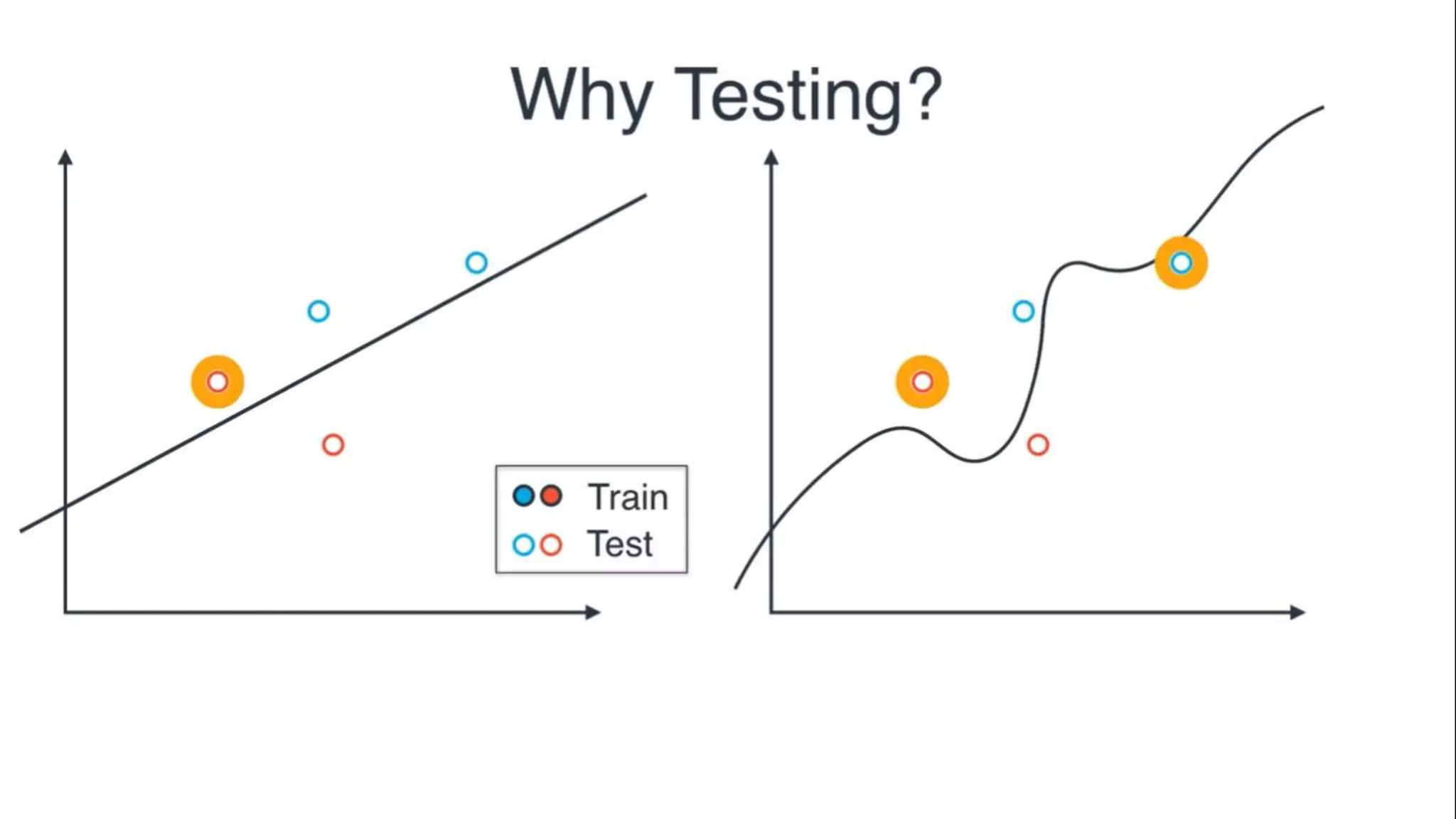 6.Evaluationandmodelselection.pdf