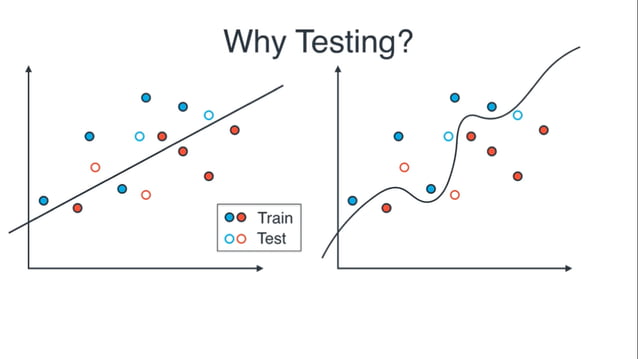 6.Evaluationandmodelselection.pdf
