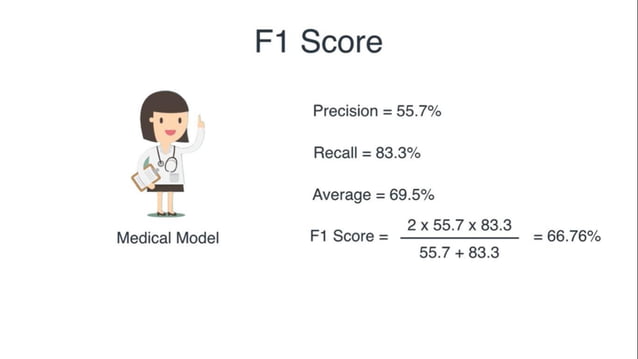 6.Evaluationandmodelselection.pdf