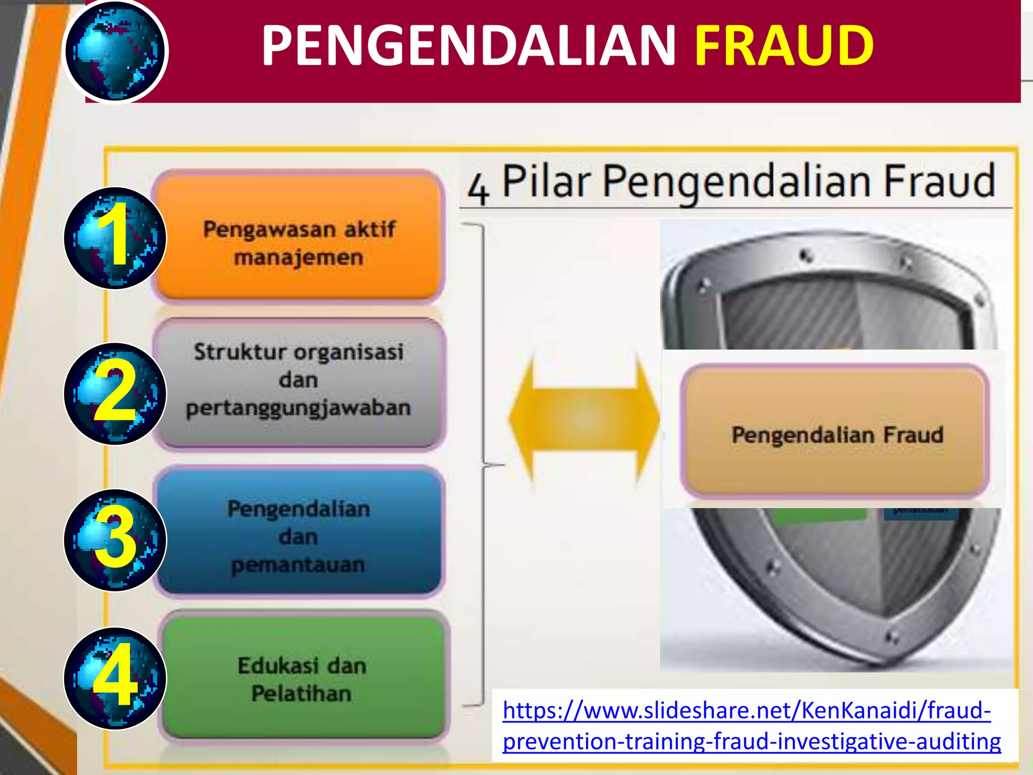 Fraud Prevention & Risk Management _Training "e-Filing & Document ...